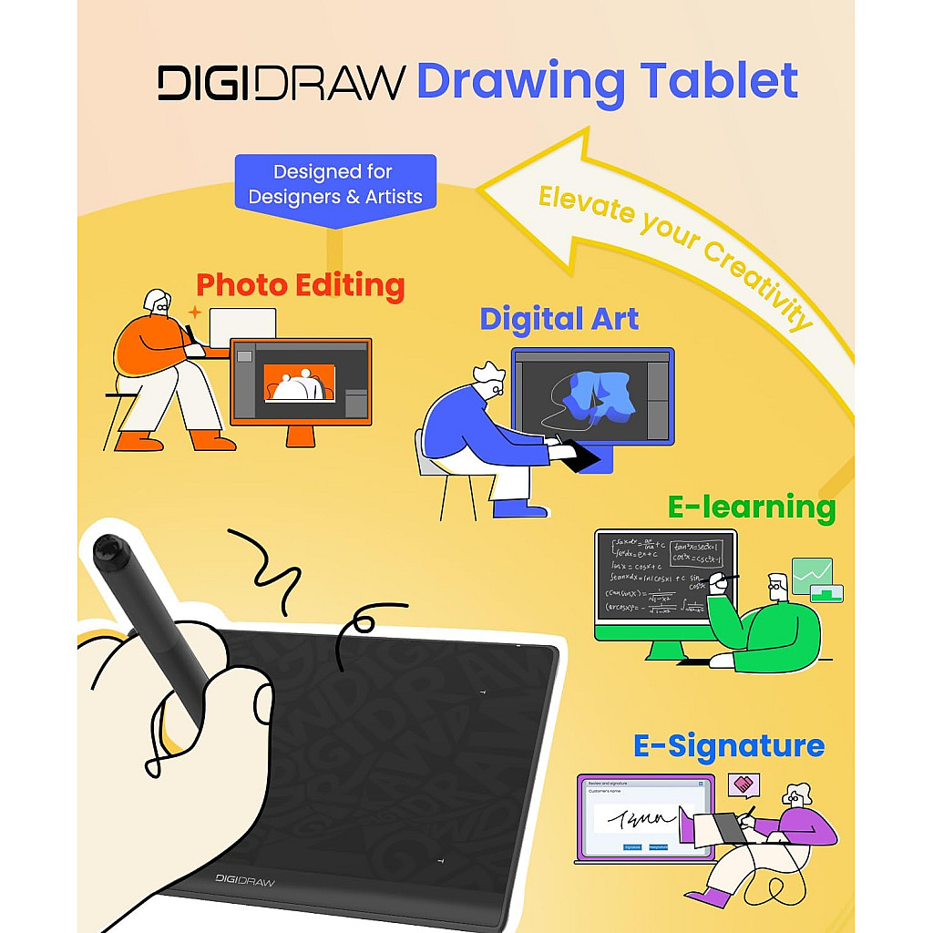 DIGIDRAW Drawing Tablet Turing Basic S - T410 | DGtizers